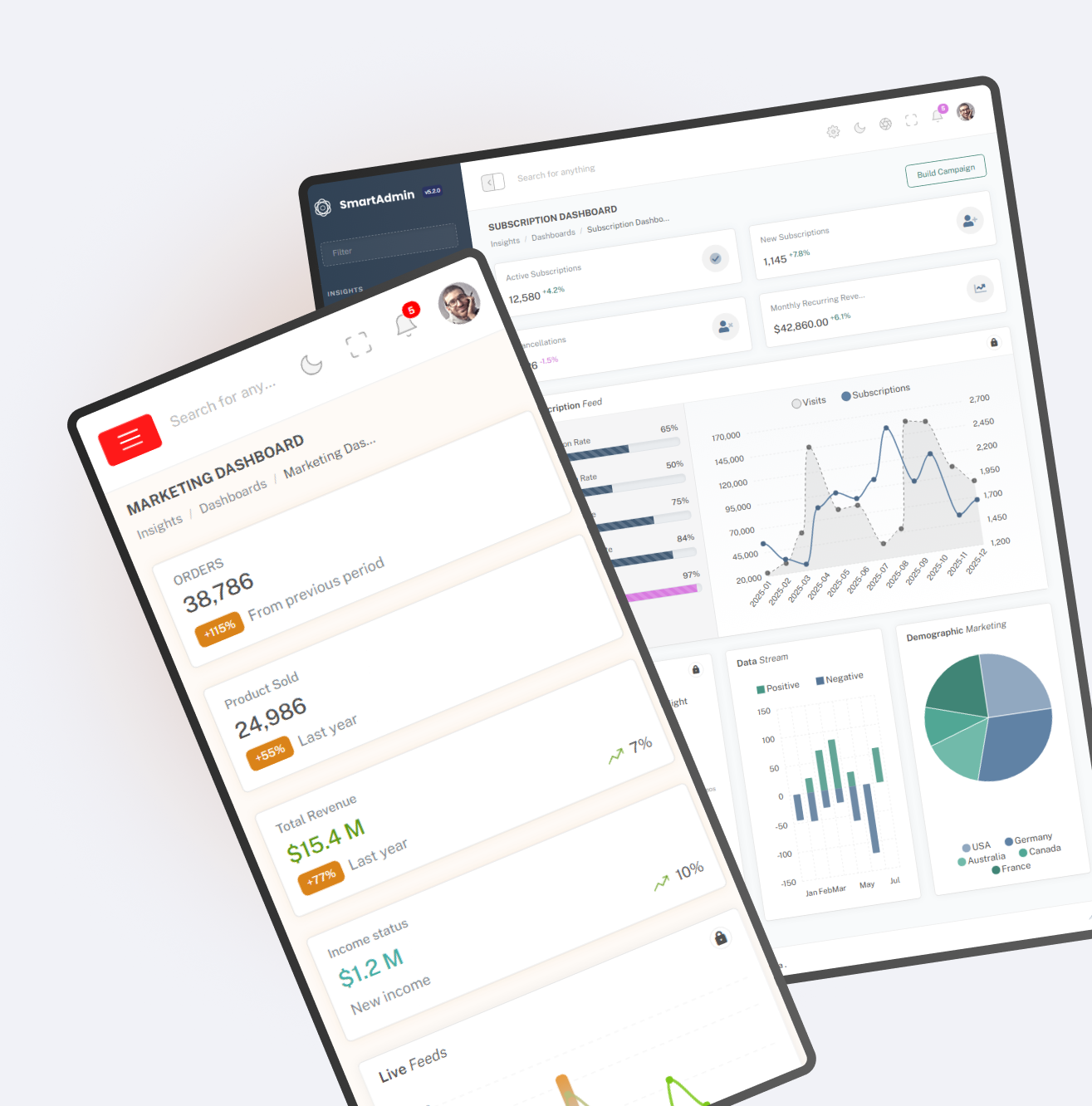 SmartAdmin v5 - Modern Admin Dashboard | SmartAdmin - Enterprise Admin Dashboard by Webora